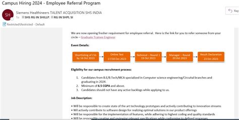 yogesh gautam posted on linkedin