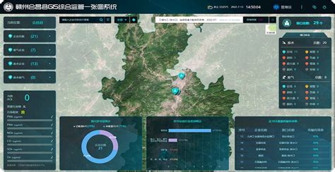 会昌工业园智慧环保监控平台 项目案例 江西怡杉环保股份有限公司