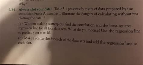 Solved Why 5 34 Always Plot Your Data Table 5 1 Presents
