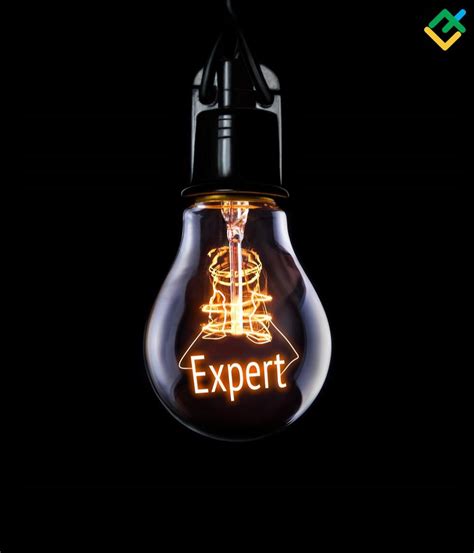 Types Of Trading Robots And Advisors For Metatrader 4 And Metatrader 5