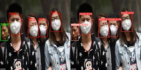 Mahmoud Elbaz On Linkedin Objectdetection Machinelearning Ai Datascience Deeplearning…