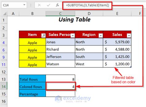 How To Calculate Percentage Based On Conditional Formatting 6 Methods