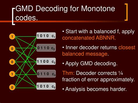 Ppt Hardness Amplification Within Np Against Deterministic Algorithms Powerpoint Presentation
