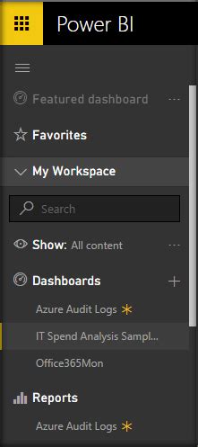 Create Power BI Reports Using Azure Audit Logs