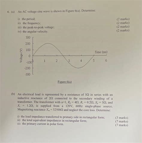 Solved A An AC Voltage Sine Wave Is Shown In Figure Chegg