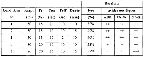 Tableau Conversion Electrique Kva Lelectronique à La Maison