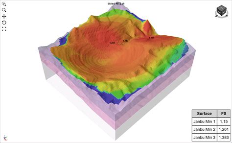 Slide3 Tutorials Intelligent Search