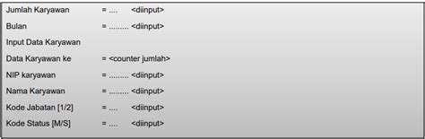 Etika Profesi Teknologi Informasi Dan Komunikasi