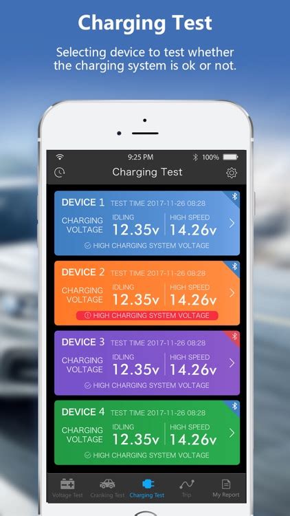 12V Battery Monitor Bluetooth Wireless OBD2 Australia