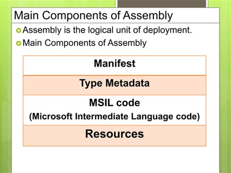 Assemblies And Its Types In The Computer System Ppt