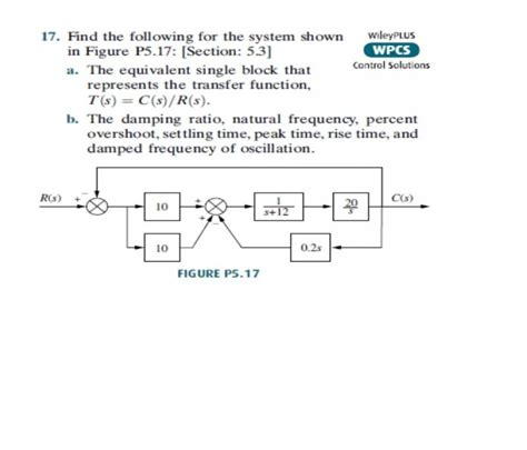Solved Using Matlab Software