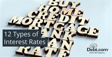 12 Types Of Interest Rates