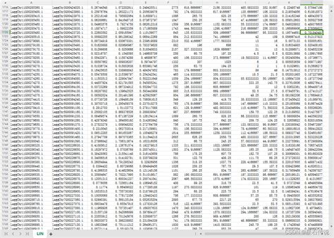 实验篇——kaks分析kaks分析 Csdn博客