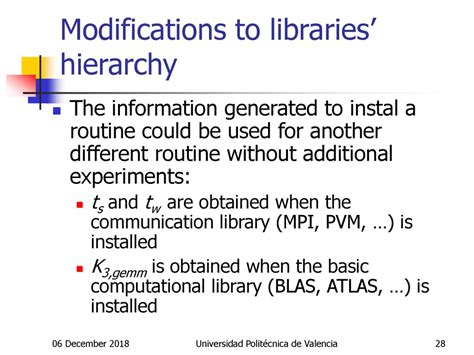 Advances In The Optimization Of Parallel Routines Ii Ppt Download