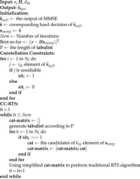 The Proposed Cc Rts Algorithm Download Table