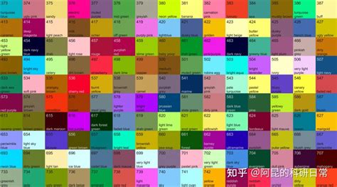 正式发布！matlab配色神器thecolor 知乎