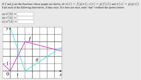 solved if f and g are the functions whose graphs are shown