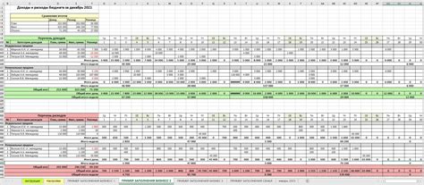 Xlsx Учет доходов и расходов в Excel готовая таблица с формулами Лаборатория мебели