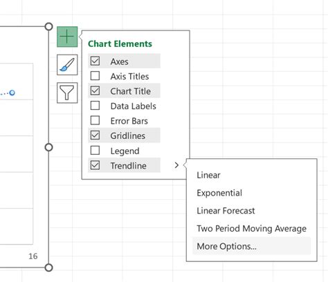 How To Perform Trend Analysis In Excel With Example