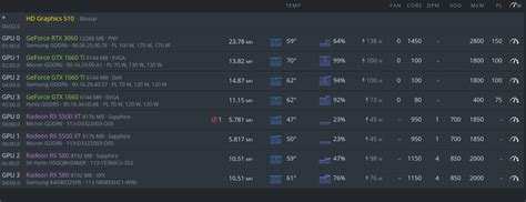 AMD Cards Low Hash Rate Using KAWPOW And GMINER AMD Cards Forum And Knowledge Base A Place