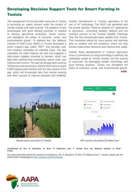 Smartfarming Agricultureinnovation Tunisiaagtech Iot Irrigation
