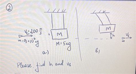 The Initial Velocity Is M S Find H And The Chegg Com