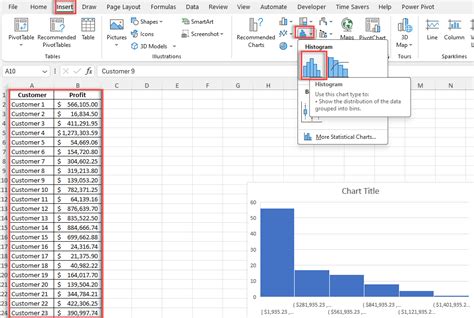 How To Create A Histogram Chart In Excel Easy Guide