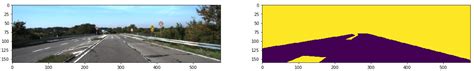 Udacity Semantic Segmentation 棒棒生