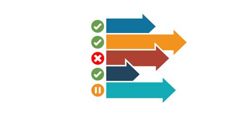 What Is Inside Rate Limiting For Net