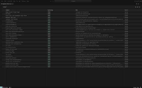 Submit Prompt With Controlenter In Composer Feature Requests
