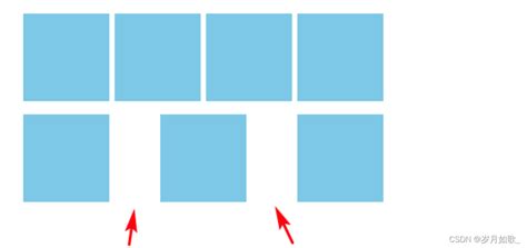 Css Flex布局中 ，justify Content 两端对齐换行 最后一行左对齐方式justify Content Space