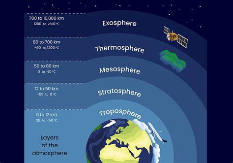 Infrasound Sound Waves That Nothing Can Stop Cnrs News