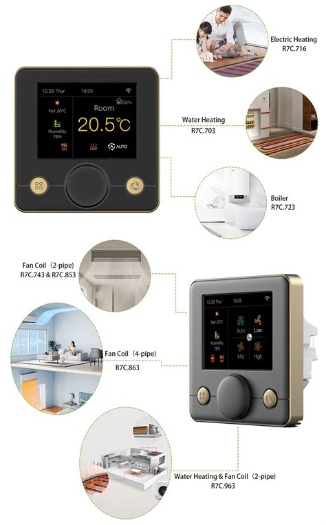 Thermostat Modbus RS Fan Coil Unit Wifi Tuya Auto Programmable Room Thermostat For Floor