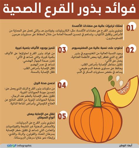 السعودية اليومهذه إصابة الشهراني والعويس