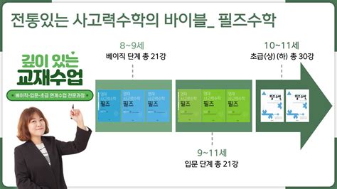 꾸그 상위권의 시작 영재사고력수학 필즈베이직 하 연산활용 경우의 수