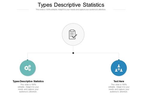 Types Descriptive Statistics Ppt Powerpoint Presentation Styles Guide Cpb Presentation
