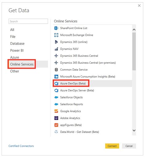 Middleway Integrating Power Bi Within Azure Devops