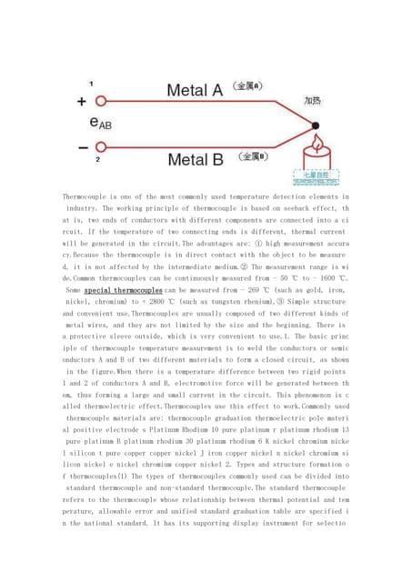 Instrumentation Lab Experiment 8 Report Thermocouples Docx Chemistry Science