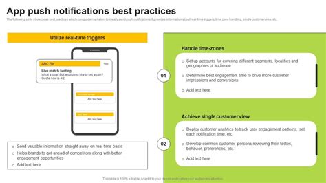 Permission Based Advertising App Push Notifications Best Practices Mkt