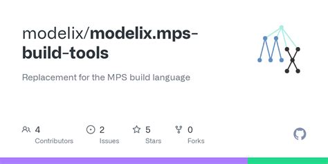 Package Org Modelix Mps Build Tools Lib Modelix Modelix Mps Build Tools GitHub
