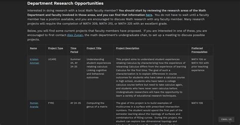 Math Department Research Opportunities Announce University Of Nebraska Lincoln