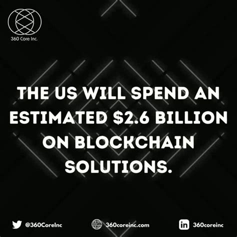 360 Core Inc Blockchain Development Company On Linkedin China