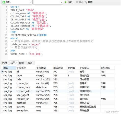 navicat 复制表结构到word文档做数据库设计格式问题解决 navicat数据库里的表如何复制结构 csdn博客