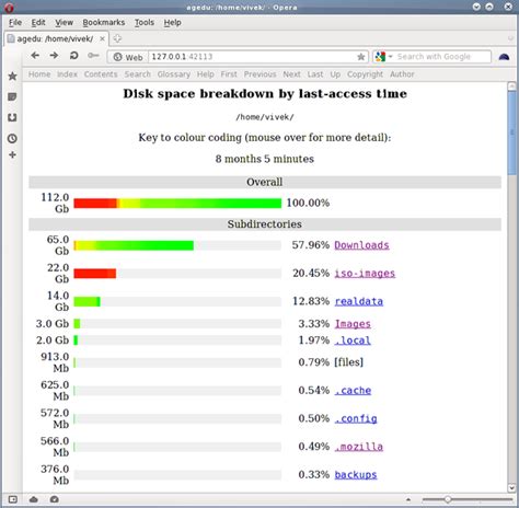 Agedu Linux Unix Command For Tracking Down Wasted Disk Space Nixcraft