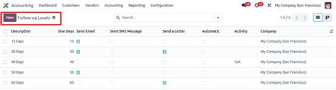 How To Automate Follow Ups With Odoo 17 Accounting
