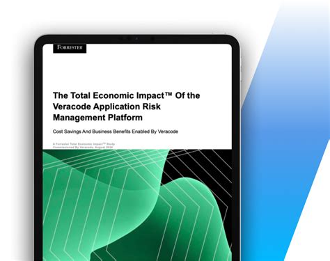 Software Composition Analysis Veracode