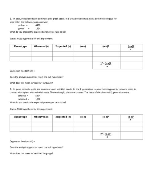 More Chi Square Practice Problems Pdf Zygosity Evolutionary Biology