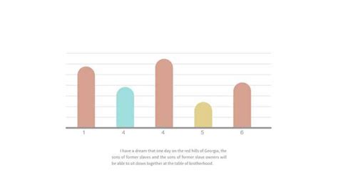 visualizing population distribution with a bar chart powerpoint