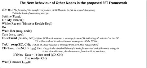 New Behaviour Of Nch Nodes In The Eft Framework Download Scientific