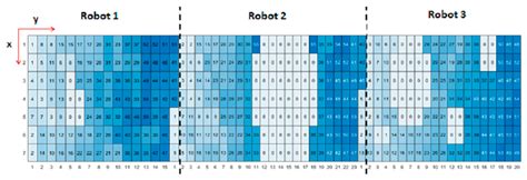 Path Planning For Mount Robot Based On Improved Particle Swarm Optimization Algorithm